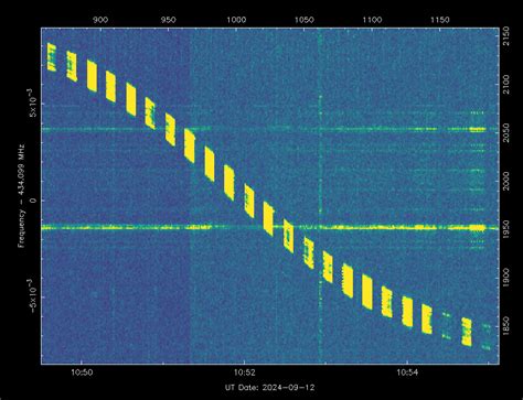 Asts Bluebird 1 5 Satellites And Observations Libre Space Community