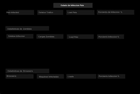 Unknown Exploit Kit Crimeware Leaked Available For Download