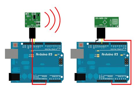 Купить Радиомодули 433mhz передатчик Mx Fs 03v и приемник Mx 05v