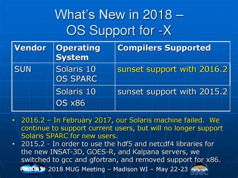 Mcidas Users Group Mug Update Ppt Download