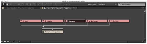 Adobe After Effects Tutorial Understanding The After Effects Panel System In After Effects