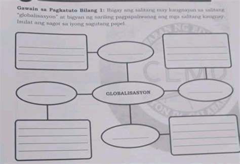 Gawain sa Pagkatuto Bilang 1 Ibigay wng | StudyX