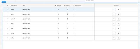 Adding Upvotedownvotecomment Feature On My Table Custom Column 💬 App Building Retool Forum