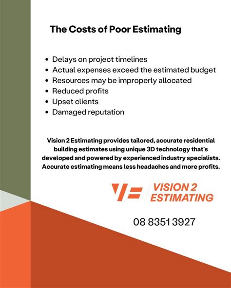 Vision 2 Estimating Posted On Linkedin