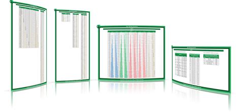 How To Create A Star Rating System In Excel