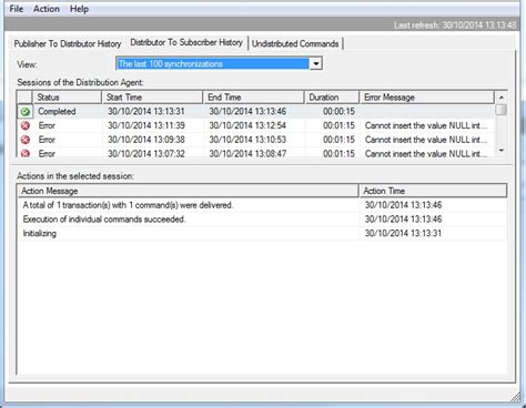 Replication Monitor Basic Overview Notes On Sql