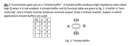 Solved Q2 A Transmission Gate Acts As A Tristate Buffer”