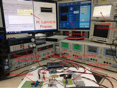 Dcdc Buck Converter Labview‐based Fpga Experimental Rig Download