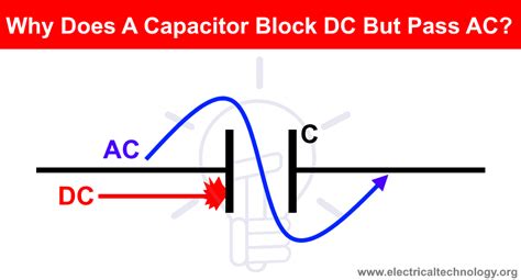 Why Does A Capacitor Block DC But Pass AC Electrical Technology