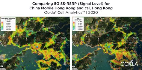 How To Improve In Building Network Performance And Coverage With