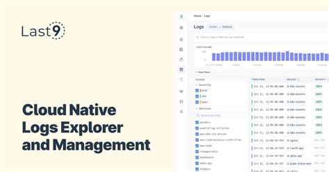 Kibana Vs Grafana Key Differences And Use Cases Last9