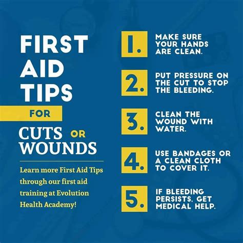 Анхны Тусламжийн Иж Бүрдэл