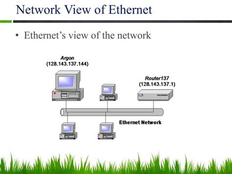 02 Coms 525 Tcpip Introduction To Tcpip Ppt