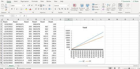 How To Remove The Category Axis Lines And Add Horizontal Grid Lines In Excel Chart Using Java