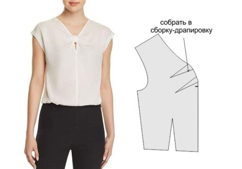 Варианты моделирования горловин декольте Платье швейные шаблоны Пошив модной одежды