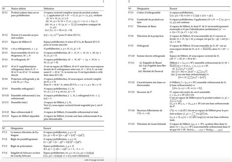 Longtable Latex Table Condensed And Too Small Tex Latex Stack