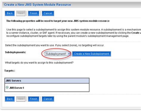 Weblogic Jms Feature Using Topic Middleware Wonders