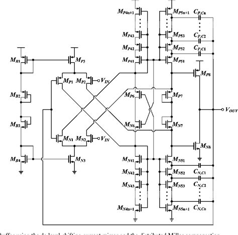 figure 1 from a rail to rail class b buffer with dc level shifting