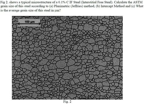 Fig 2 Shows A Typical Microstructure Of A 01 C If Steel Interstitial Free Steel Calculate