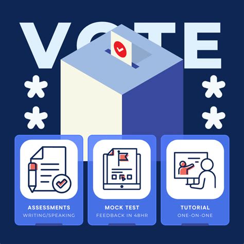 Vote For Your Favorite E2 Study Tool Mock Tests Tutorials And Assessments E2