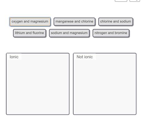 [solved] determine whether the following pairs of elements can form