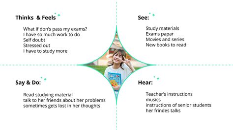 Ux Ui Study Journaling App Behance