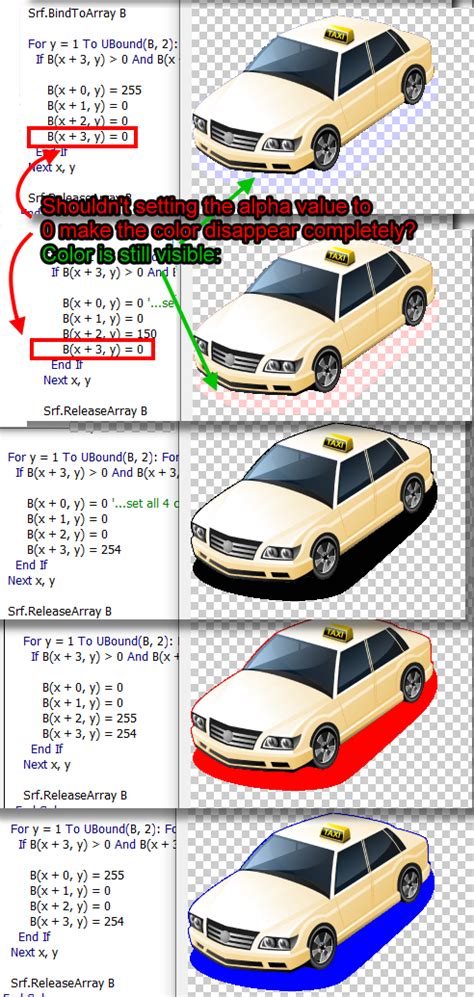Help Required In Understanding X Y Values When Using Rc6 Cairo Bindtoarray Vbforums