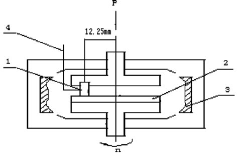 Schematic Diagram Of The Pin On Disc Pin B2 0 Mm And Disc B44 0 Mm Download Scientific