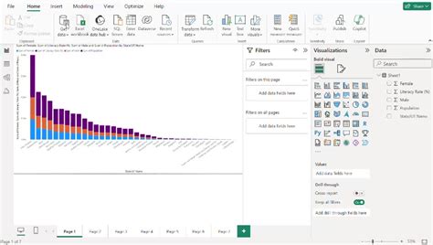 Kavya Dasari On Linkedin Aimers Aimersociety Apsche Powerbi Datavisualization Dataanalytics…