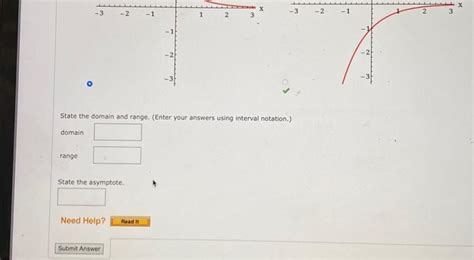 Sketch The Graph Of The Function By Making A Table Of