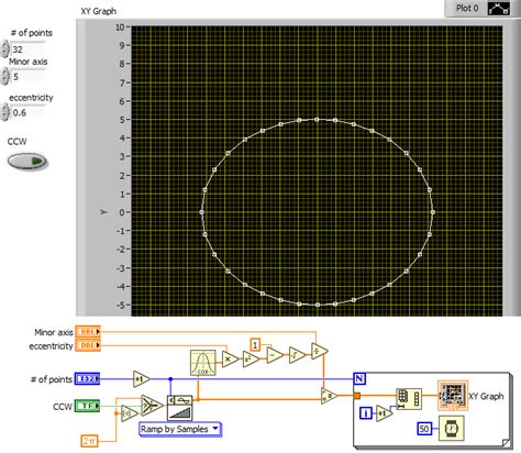How To Make A Circle Revolution Ni Community
