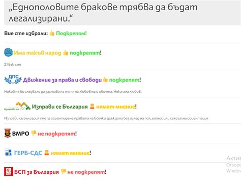 Ето какво са отговорили политическите партии на въпроса Еднополовите бракове трябва да бъдат