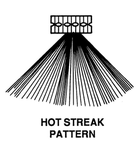 Ams 274 Unit 4 Test Flashcards Quizlet