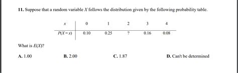 Solved 11 Suppose That A Random Variable X Follows The Chegg Com
