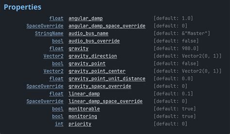 The Code Reference Gdquest