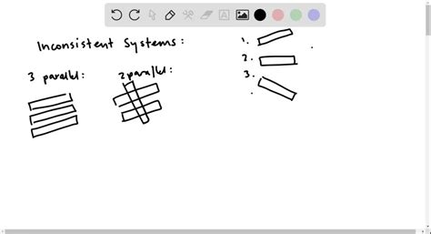 Solveddescribe What Happens When Using Algebraic Methods To Solve An