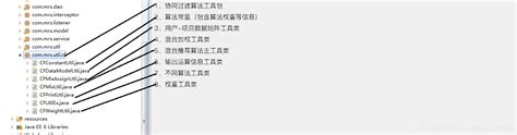 个性化音乐推荐系统 协同过滤推荐算法在在线音乐播放系统中的应用 基于用户 项目的协同过滤推荐算法 混合协同过滤推荐算法 协同过滤混合推荐算法