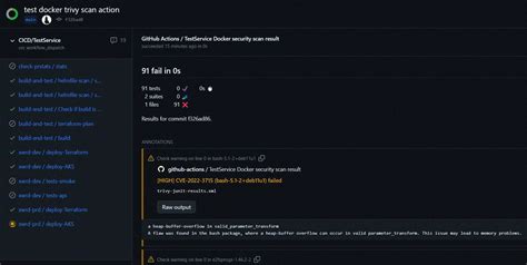 Bringing Open Source Security To Azure Devops And Github Actions With