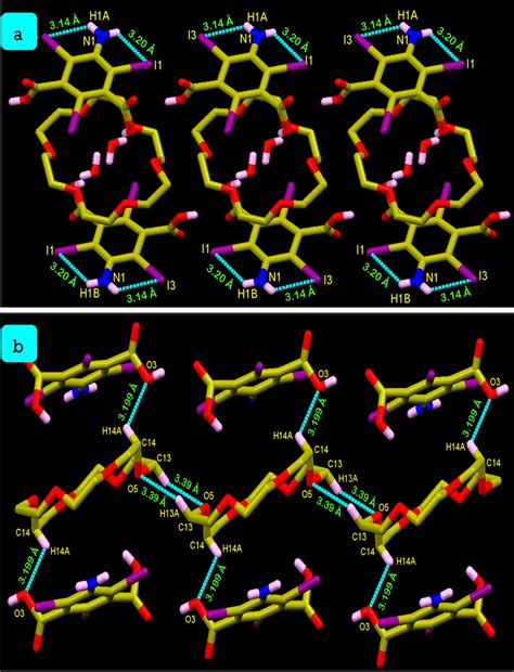 Molecular Packing With A Intramolecular Nh···i And B Intermolecular Download Scientific