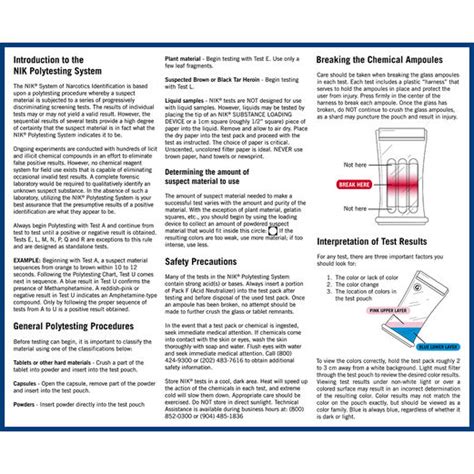Nik Identidrug Desk Chart