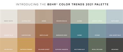 Behr Color Of The Year Paint Sal Sherie