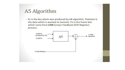 gsm security algorithms a3 a5 a8 ppt