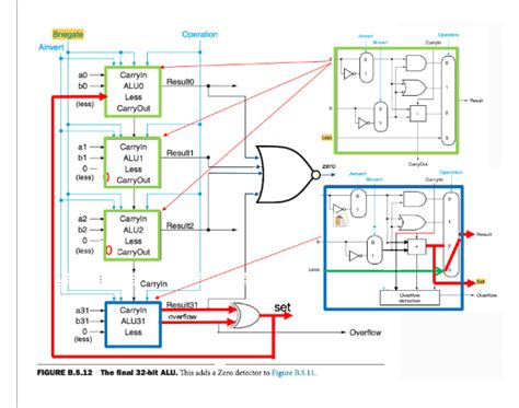 Below Is The Truth Table For The 1 Bit Full Adder Chegg Com