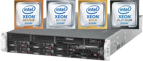 Intel Xeon Scalable Processor Server Configure Online