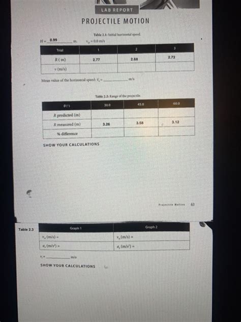 Solved LAB REPORT PROJECTILE MOTION Table Initial Chegg