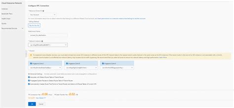 best practice cross border database synchronization alibaba cloud