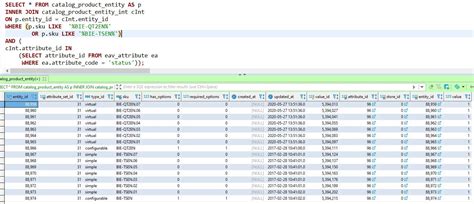 Magento2 Magento 235 Data Migration Products Out Of Stock
