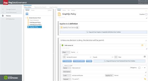 The Graphql Response Redaction Policy In Pingdatagovernance