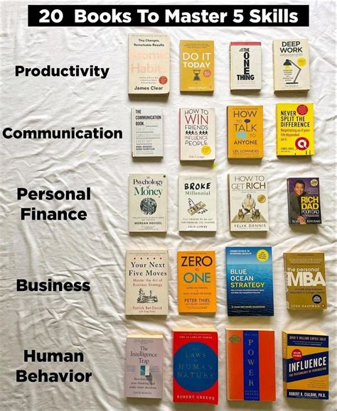 Sanidhya Kumar Singh Posted On Linkedin