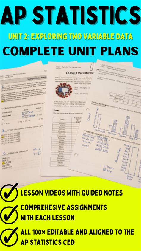 Goldies Ap® Statistics Unit 2 Plans Exploring Two Variable Data